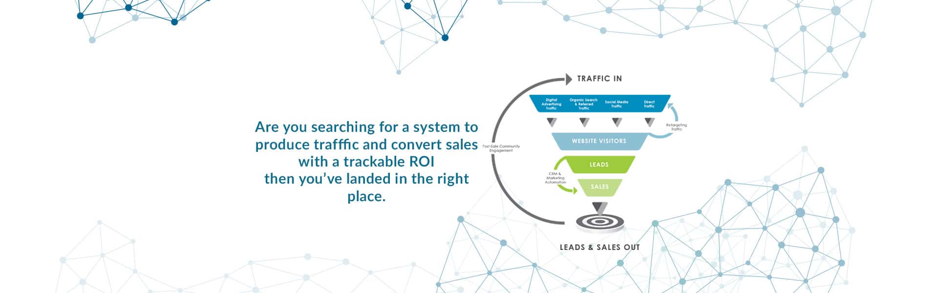 Spiral Marketing Agency | Elevating Your Brand